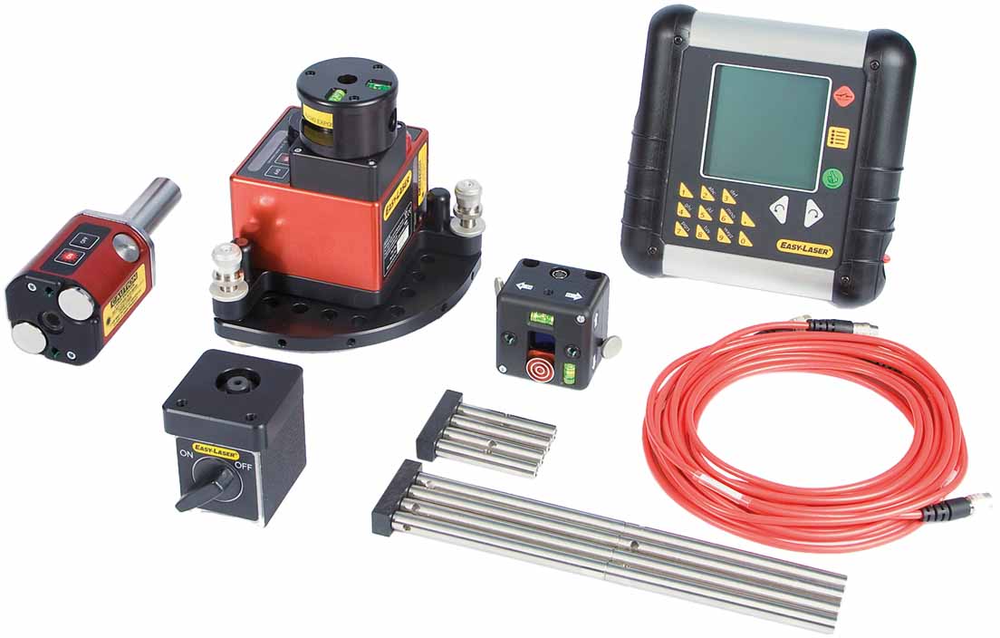 Alignment - LUJA Sawtech A/S